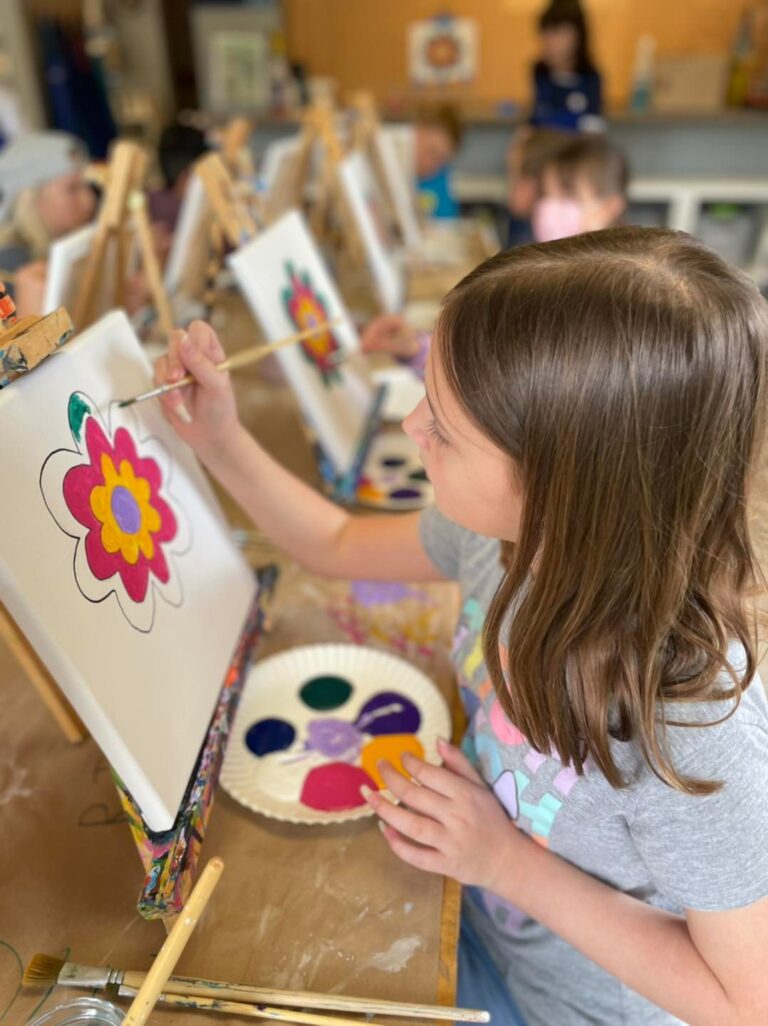 Kid’s Workshops & Camps – Picasso's Palette